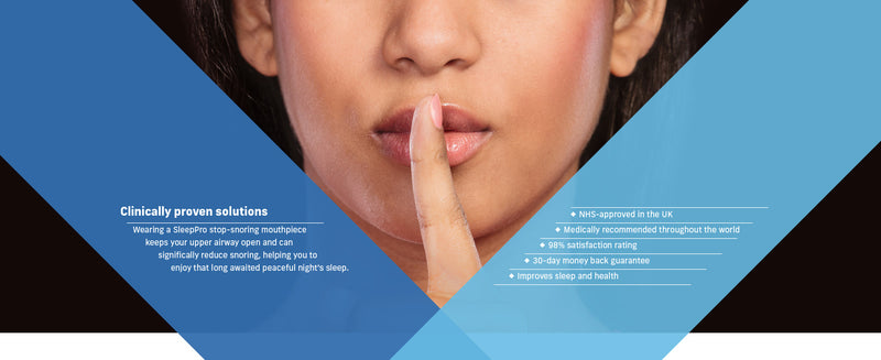 sleeppro.com | how to stop Snoring– SleepPro Sleep Solutions